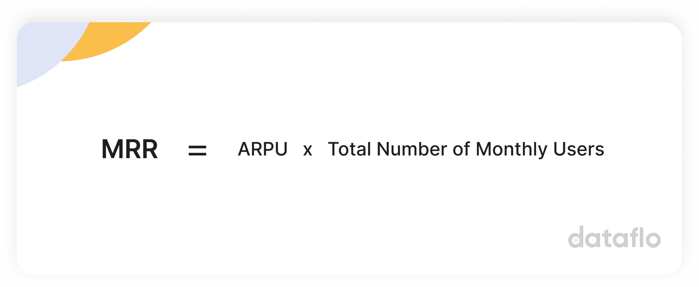 How to Calculate MRR properly for your SaaS? | Dataflo